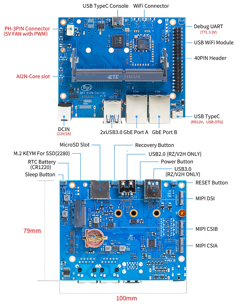 Banana Pi Unveils Bpi Ai2n And Bpi Ai2n Carrier To Power Ai Computing And